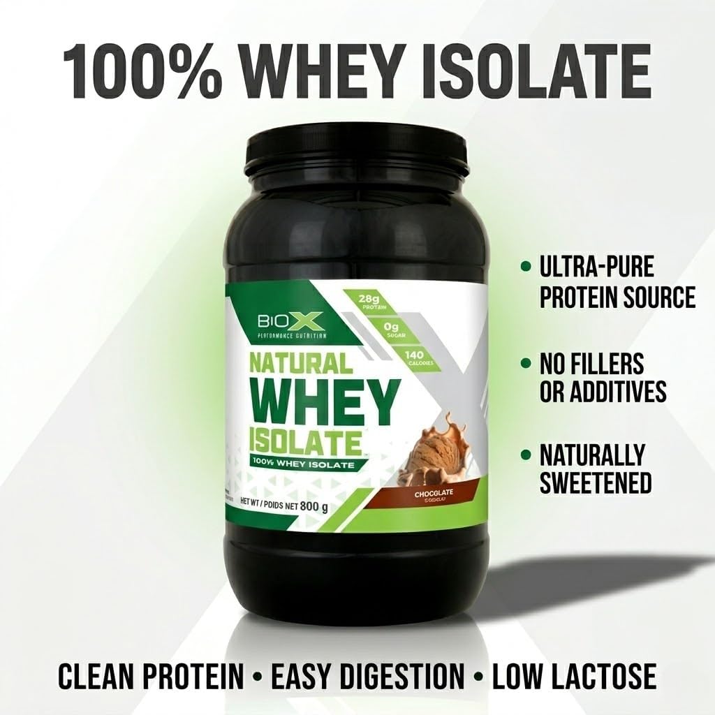 natural whey isolate for fitness goals