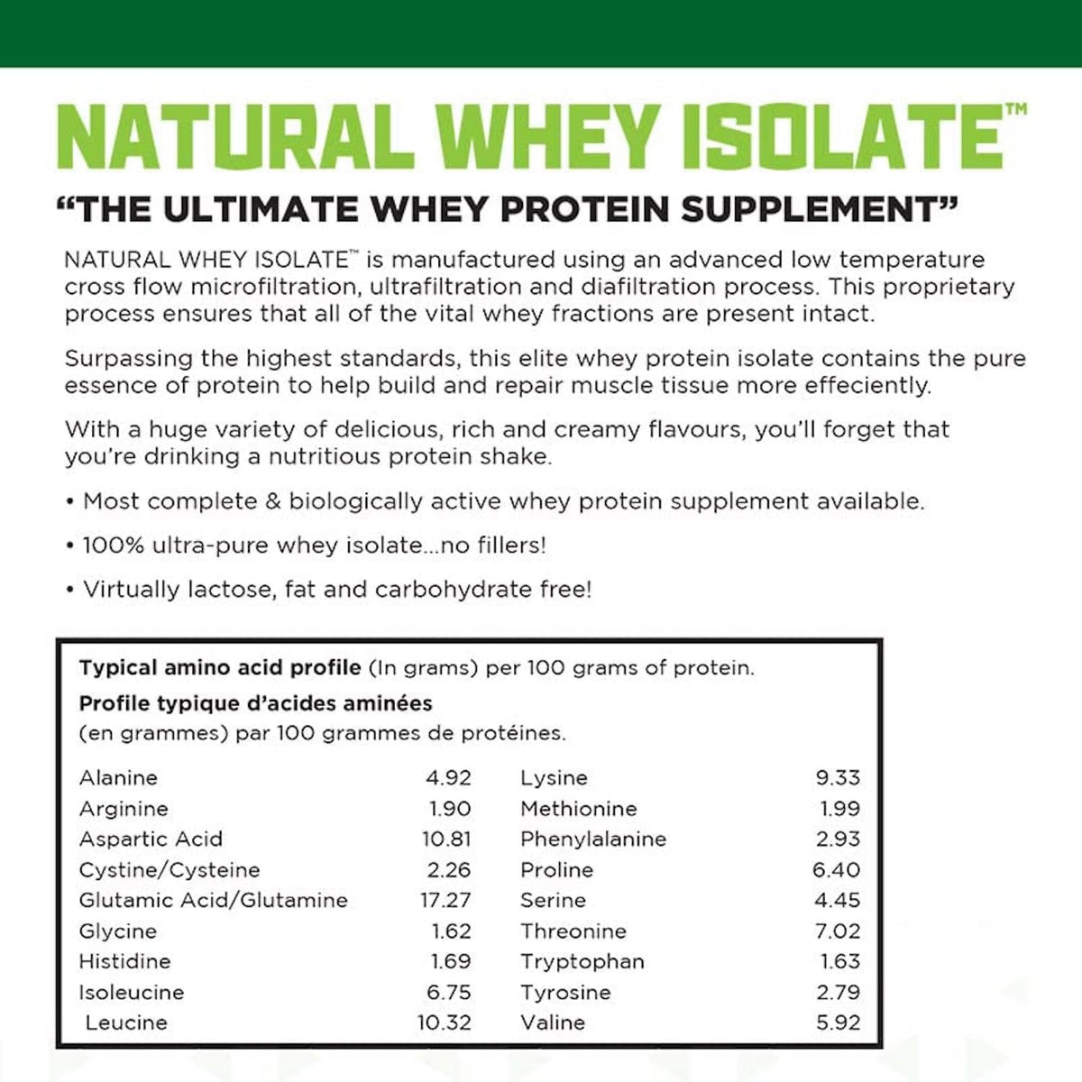 natural whey isolate for muscle gain