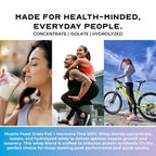 natural whey protein for athletes
