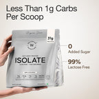natural whey protein for clean nutrition