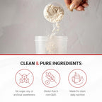 natural whey protein for clean nutrition