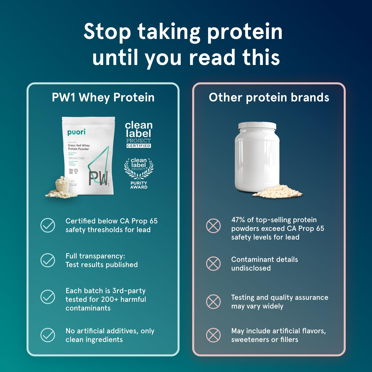 natural whey protein for daily nutrition