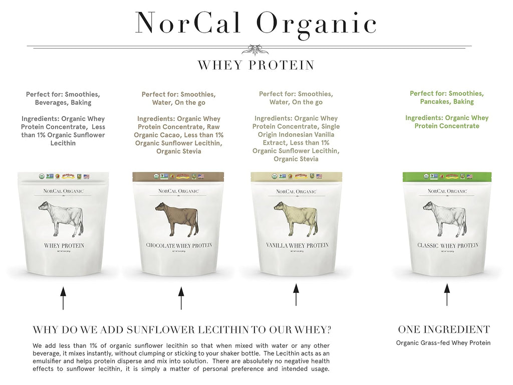 natural whey protein for fitness enthusiasts