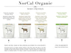 natural whey protein for fitness enthusiasts