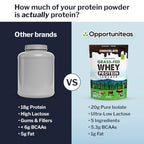 natural whey protein for fitness