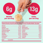 natural whey protein for muscle recovery