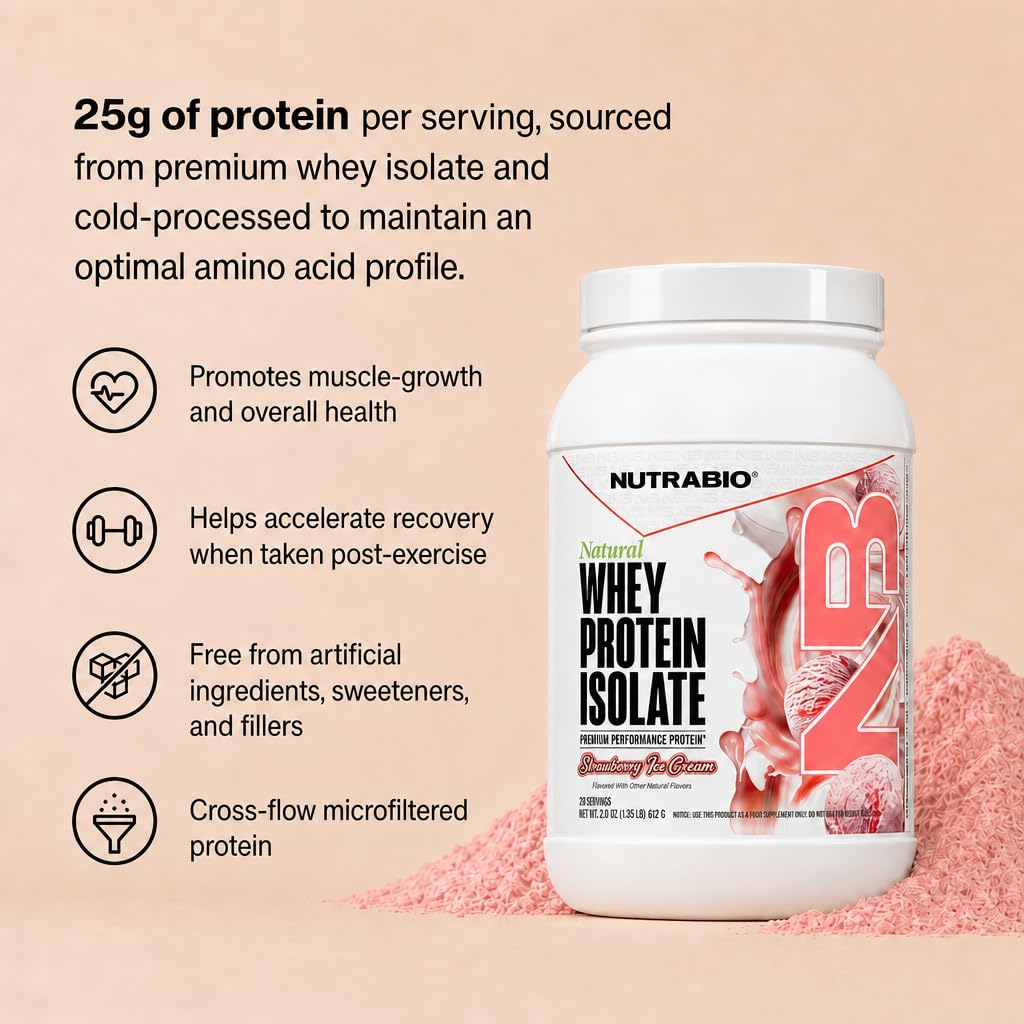 natural whey protein for muscle recovery
