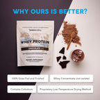 natural whey protein for muscle recovery