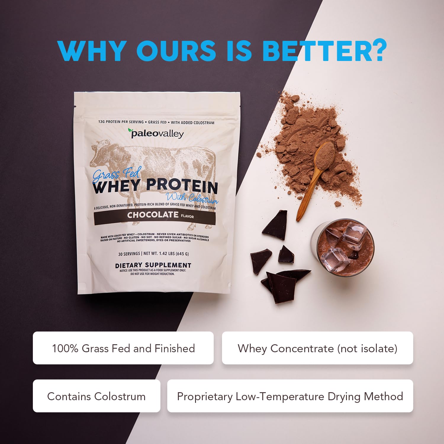 natural whey protein for muscle recovery
