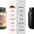 natural whey protein for muscle recovery