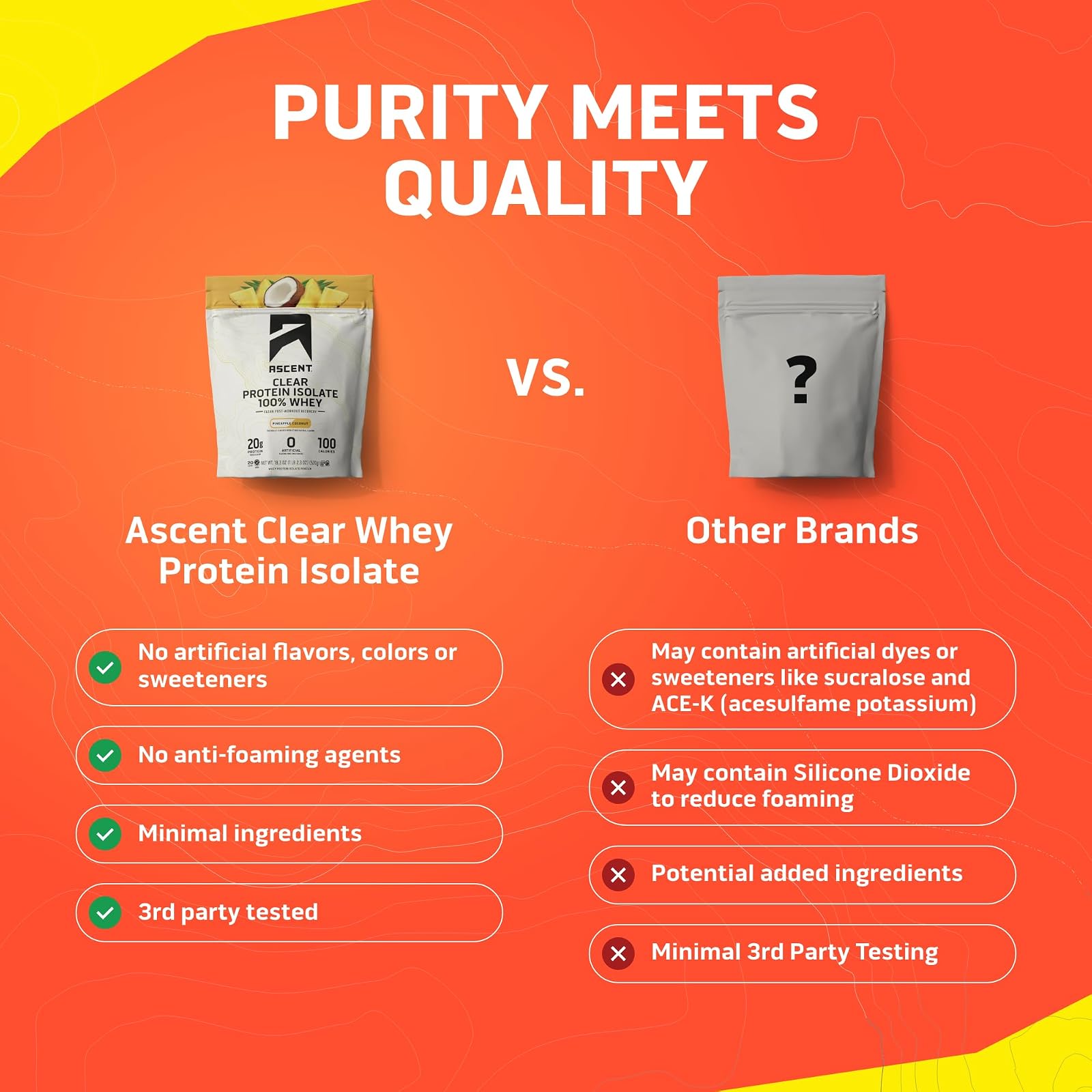 natural whey protein for muscle recovery