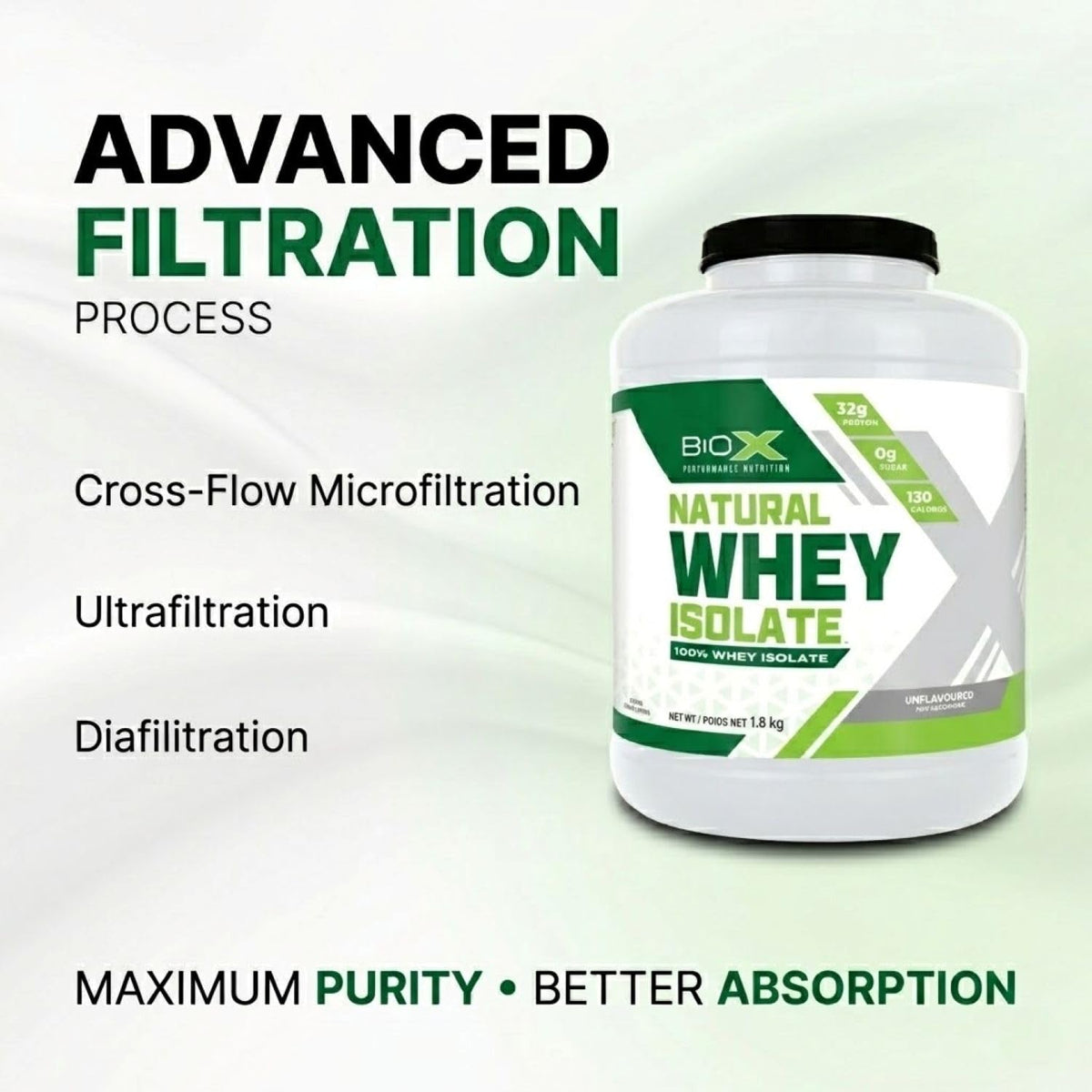 natural whey protein for post-workout nutrition