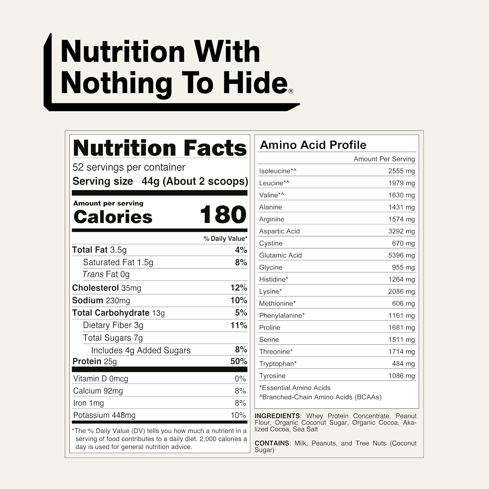 natural whey protein with no additives