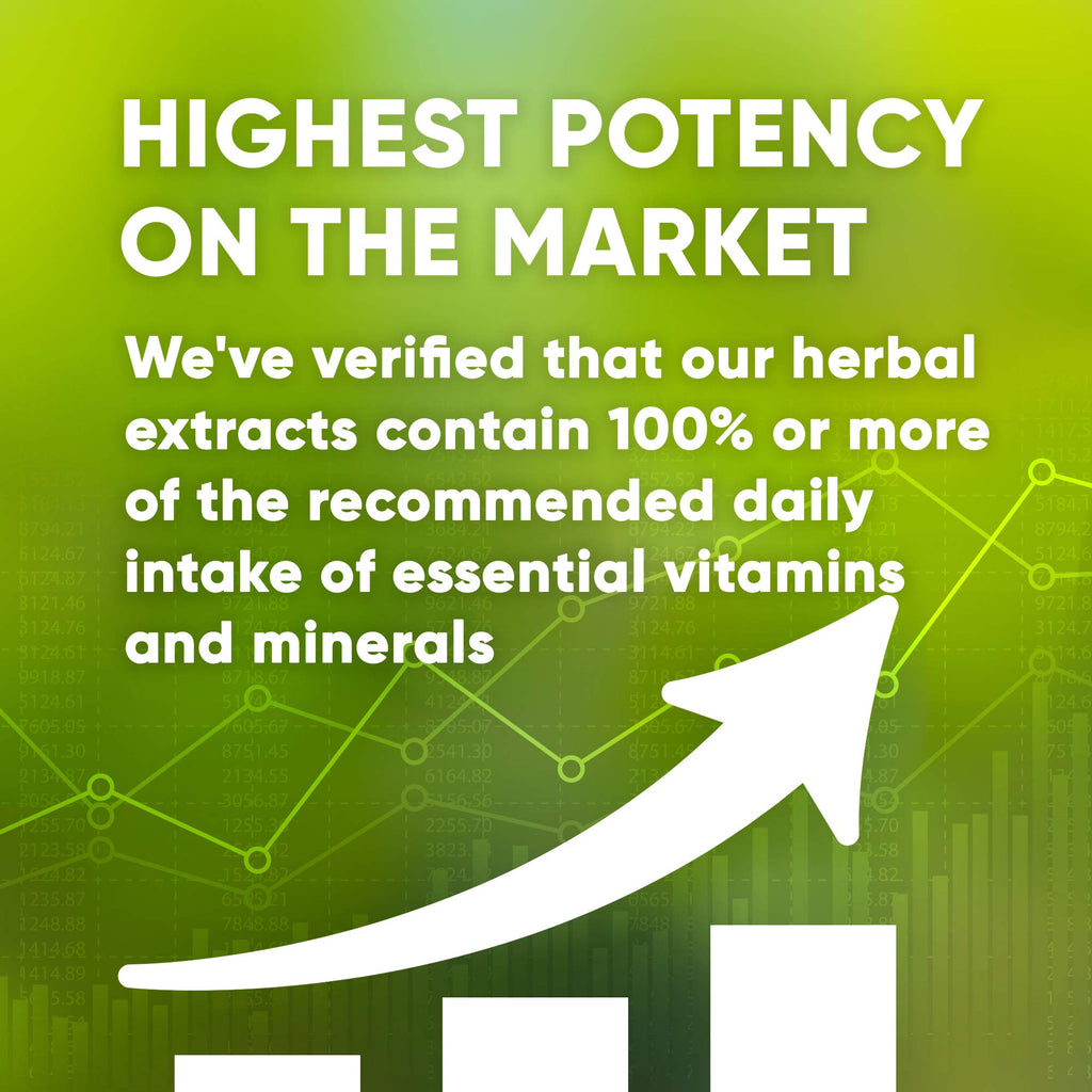 natural yohimbe for enhanced performance