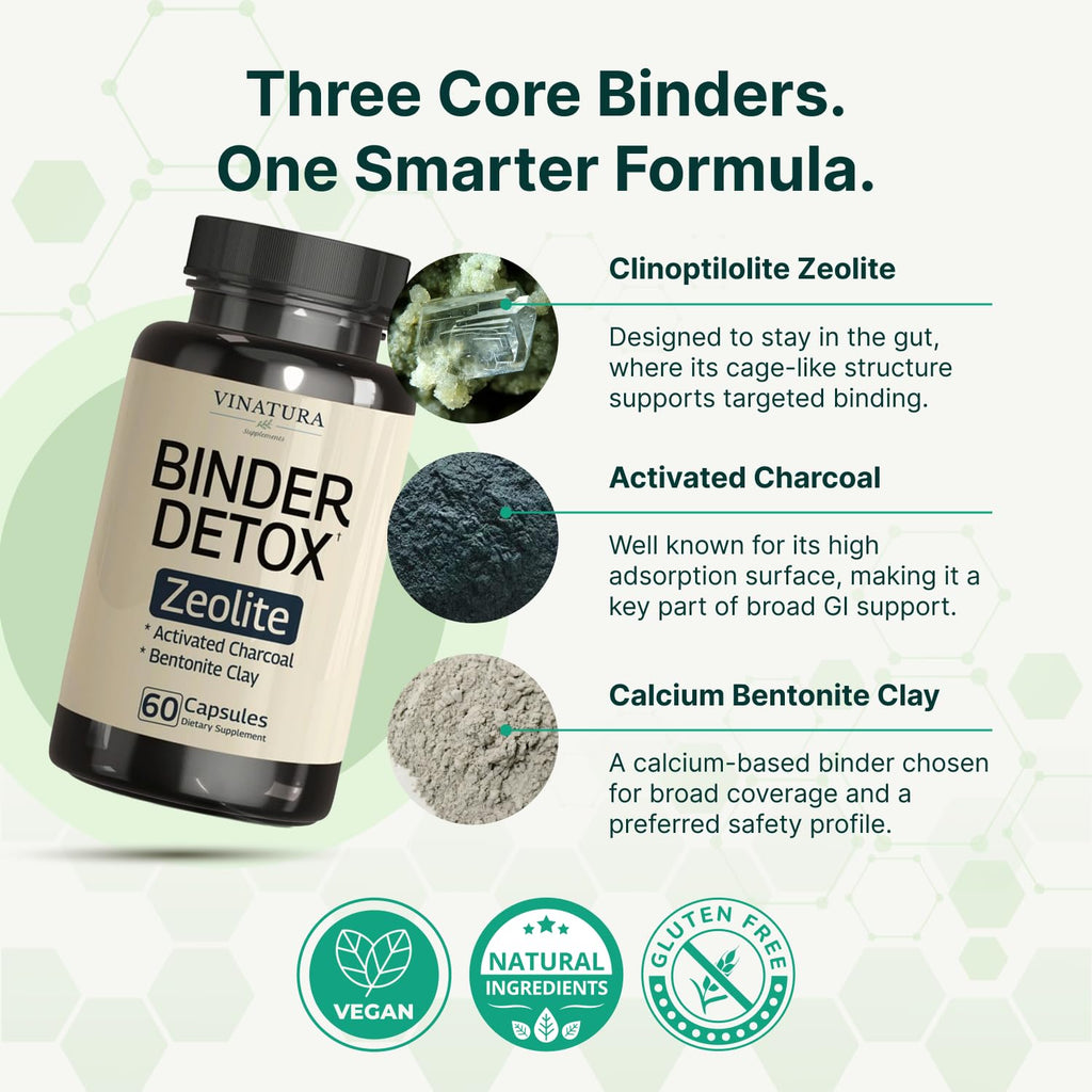 natural zeolite detox supplement Canada