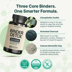 natural zeolite detox supplement Canada
