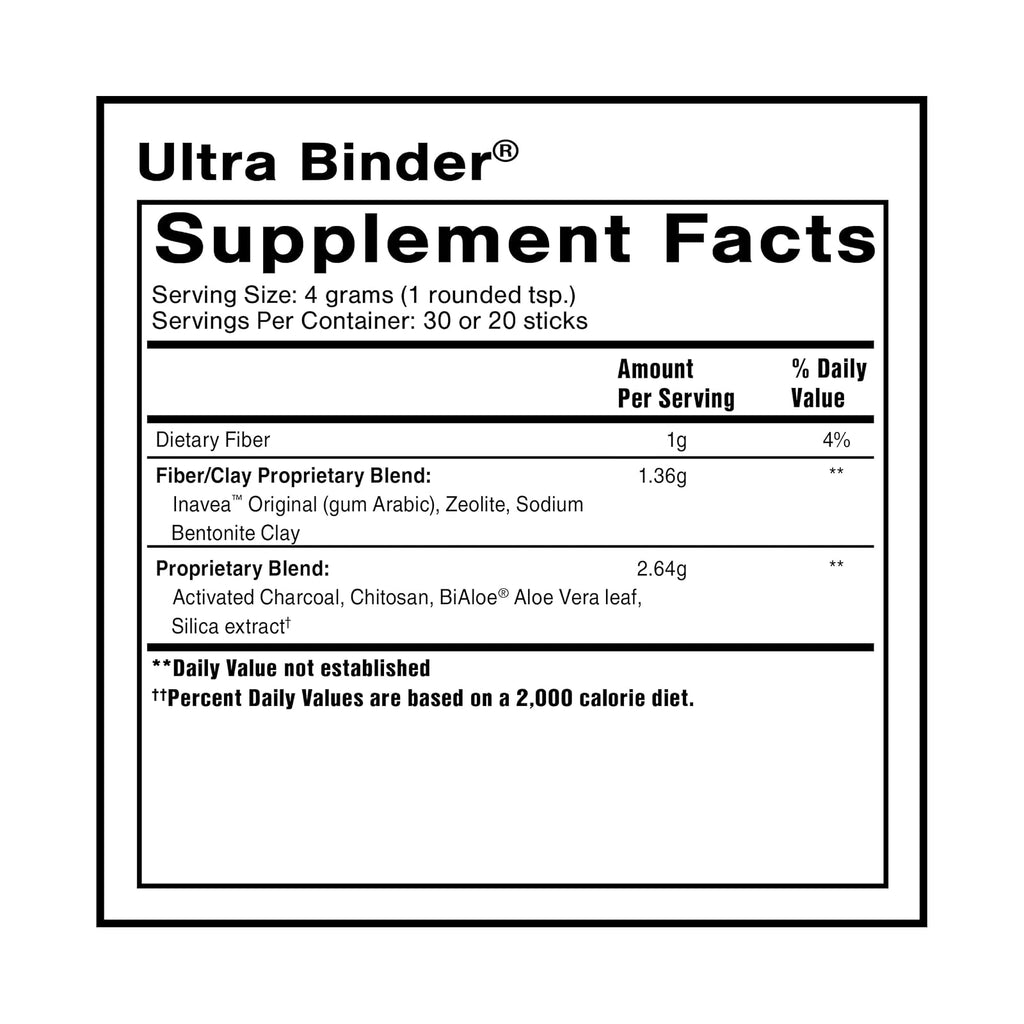 natural zeolite detox supplement