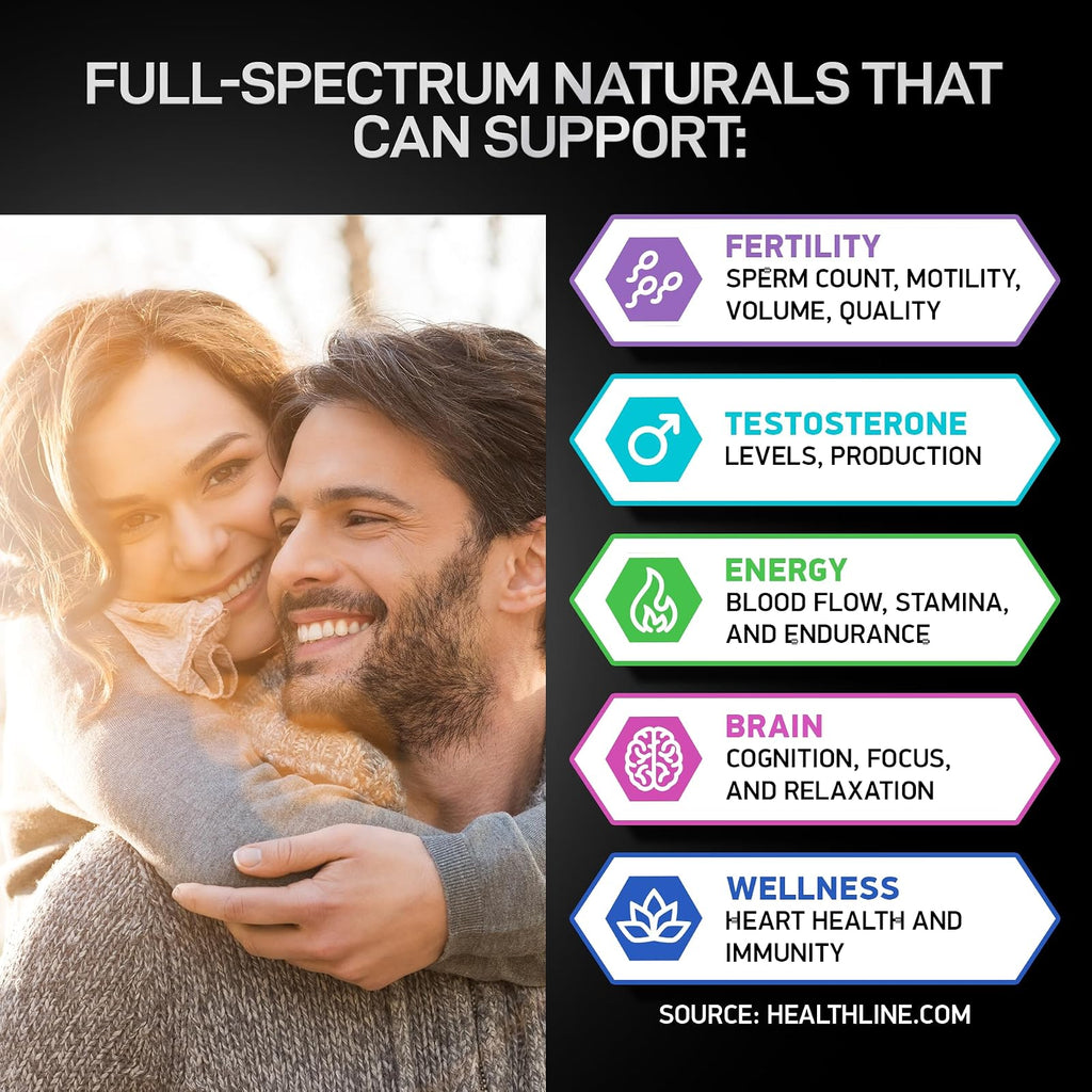 natural zinc and maca pills