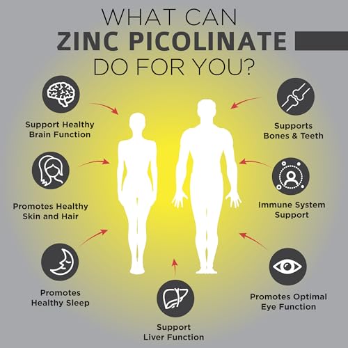 natural zinc for better health