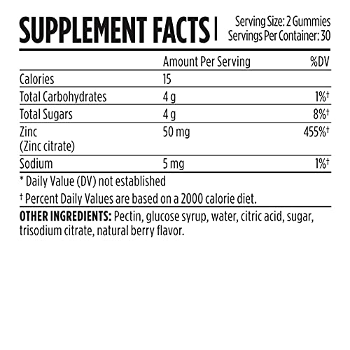 natural zinc for daily wellness