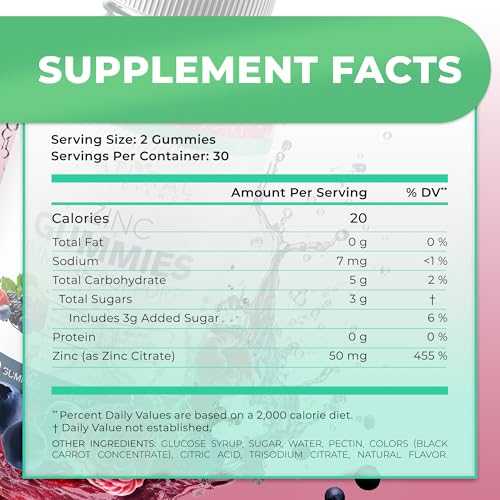 natural zinc for immune function