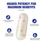 Natural zinc for overall health