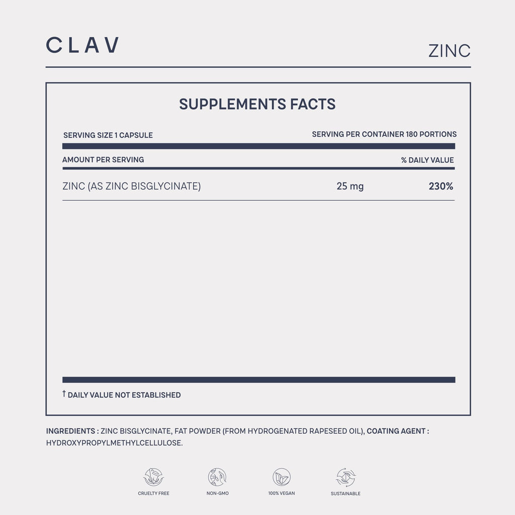 natural zinc for skin clarity
