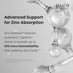 natural zinc gluconate for wellness