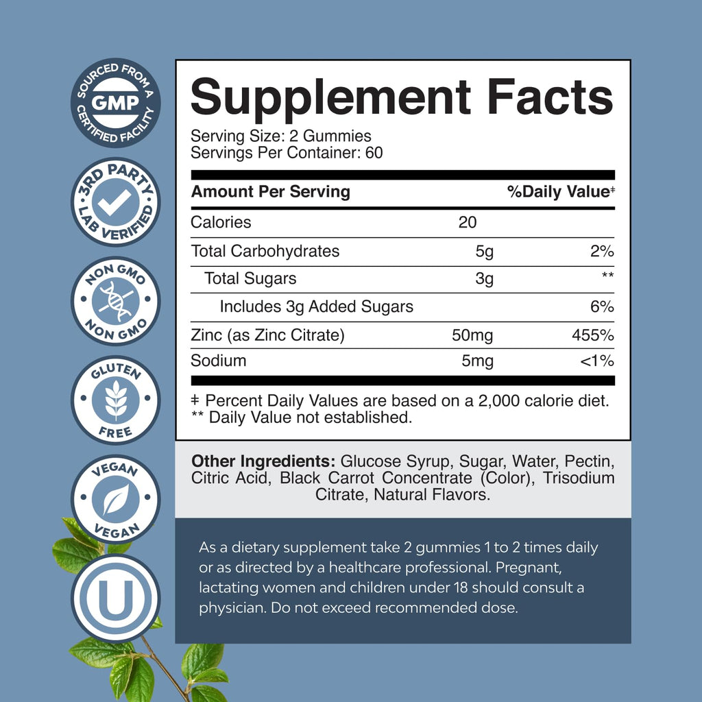 natural zinc gummies for overall wellness