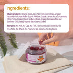 natural zinc gummies for wellness