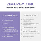 natural zinc lozenges for daily health
