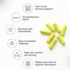 Natural zinc quercetin for allergies