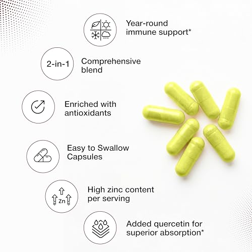 Natural zinc quercetin for allergies