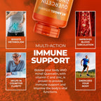 Natural Zinc Quercetin for wellness