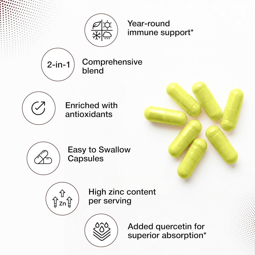natural zinc quercetin formula