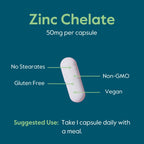 natural zinc source for daily health