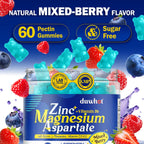Natural zinc source for daily wellness