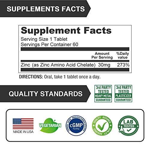 natural zinc source for immunity