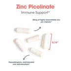 Natural zinc source for wellness
