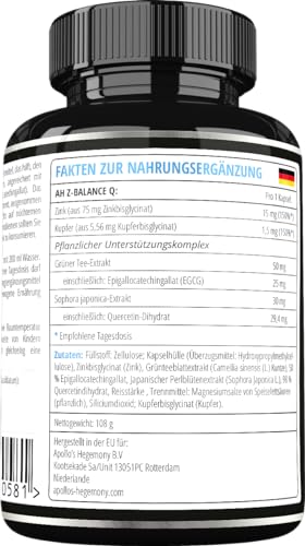 Natural zinc source for wellness
