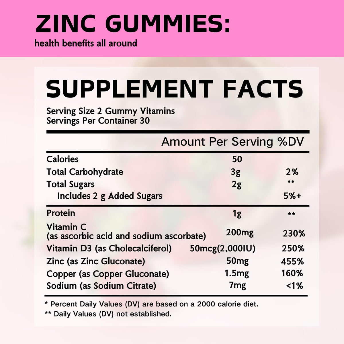 natural zinc supplement for health