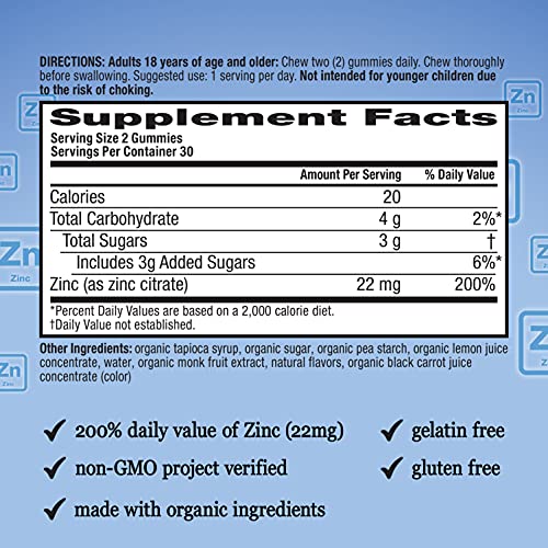 natural zinc supplement for immunity