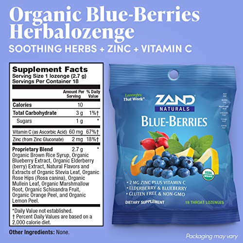 natural zinc supplement for wellness