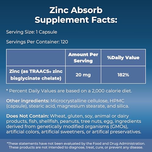 natural zinc supplement for wellness