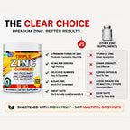 Natural Zinc supplement in gummy form