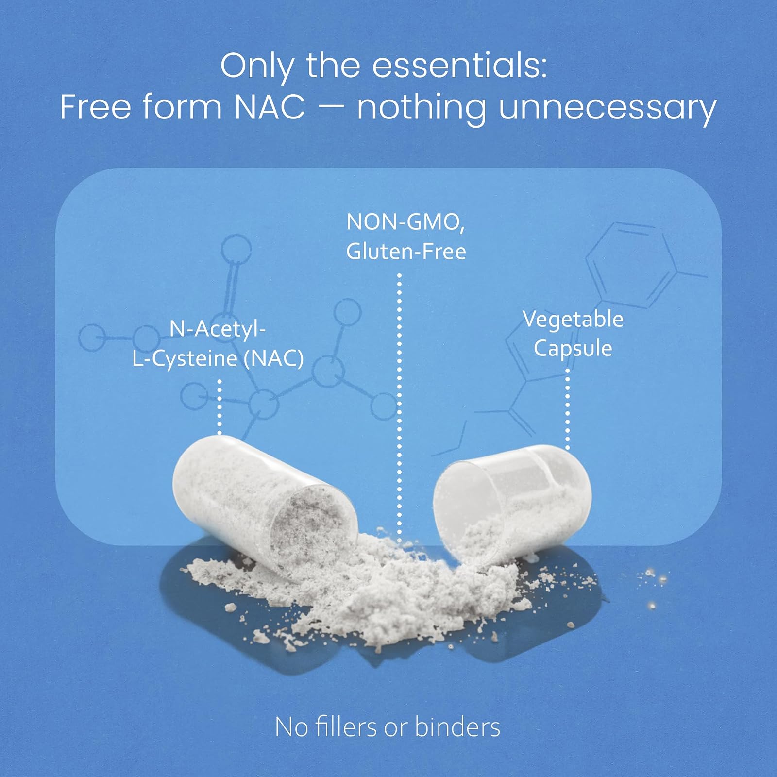 NaturaLife Labs amino acid benefits