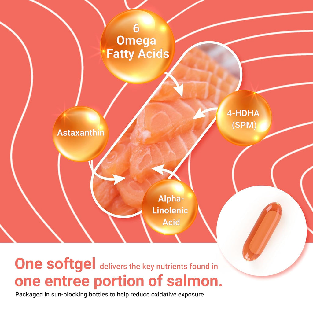 Naturalis fish oil for joint support
