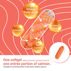 Naturalis fish oil for joint support