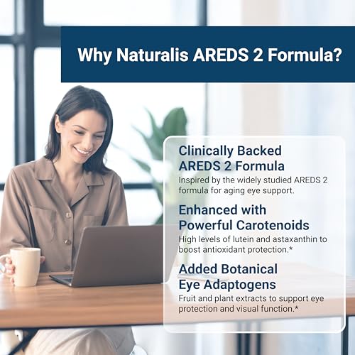 Naturalis softgels for eye health