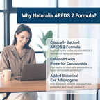 Naturalis softgels for eye health